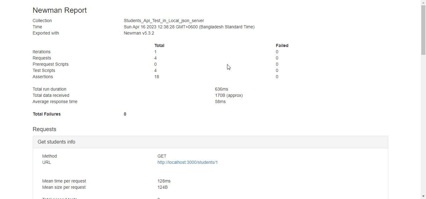 GitHub - Fahadbinwadud-cse/Students-Api-Testing
