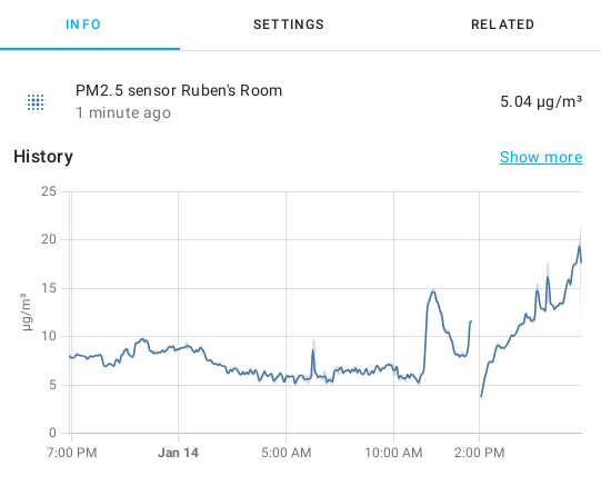 Graph of sensor state is severely lagging behind · Issue #15106 · home ...