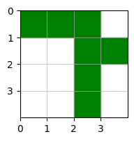 Rotation invariant representation for 2-D shapes · Issue #27 · mikepound/cubes · GitHub