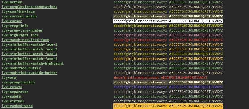 Gruvbox ivy theme · Issue #599 · doomemacs/themes · GitHub