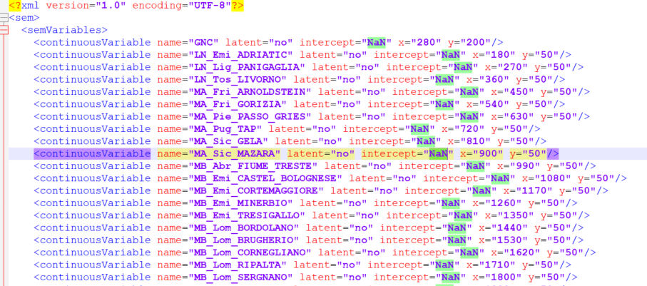 Tetrad Estimator · Issue #1692 · cmu-phil/tetrad · GitHub