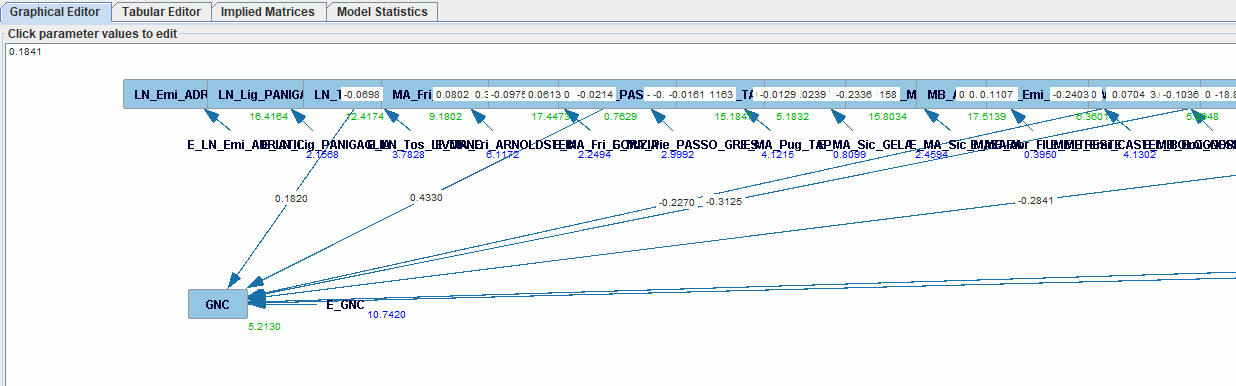 Tetrad Estimator · Issue #1692 · cmu-phil/tetrad · GitHub