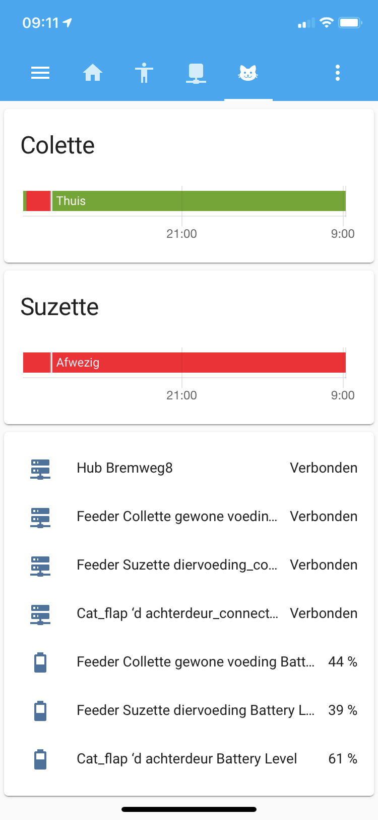 Surepet Integration - service surepetcare.set_lock_state · Issue #50232 ...