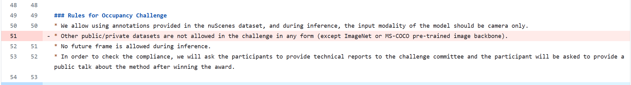 Regarding the rule · Issue #46 · CVPR2023-3D-Occupancy-Prediction/CVPR2023-3D-Occupancy ...