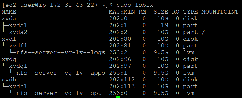 GitHub - digitalleks/DevOpsTooling: DevOps Tooling Website Solution