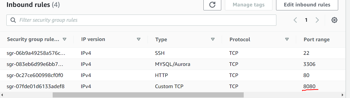 GitHub - digitalleks/Projec9-CI-Pipeline: Continuous Integration Pipeline For Tooling Website