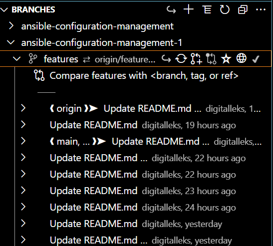 GitHub - digitalleks/ansible-project-automation: Automate Project 7 to 10