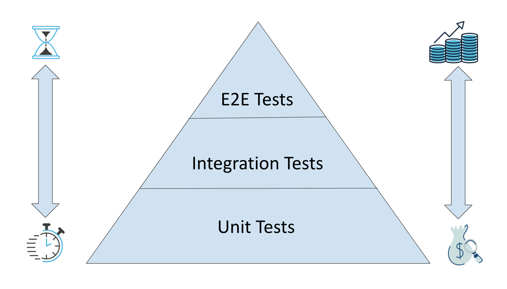 GitHub - berlin-hackevenings/e2e-workshop: A workshop for the Women Who ...