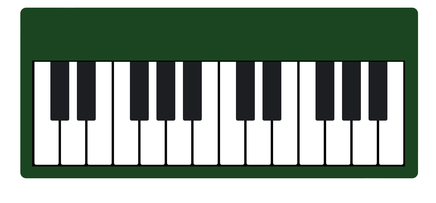 GitHub - sarahdonaghue/css-piano: Piano made from CSS