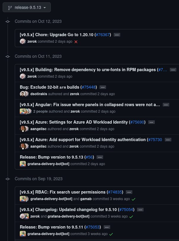 Grafana 959 Alert Rule Panic Runtime Error Index Out Of Range 0