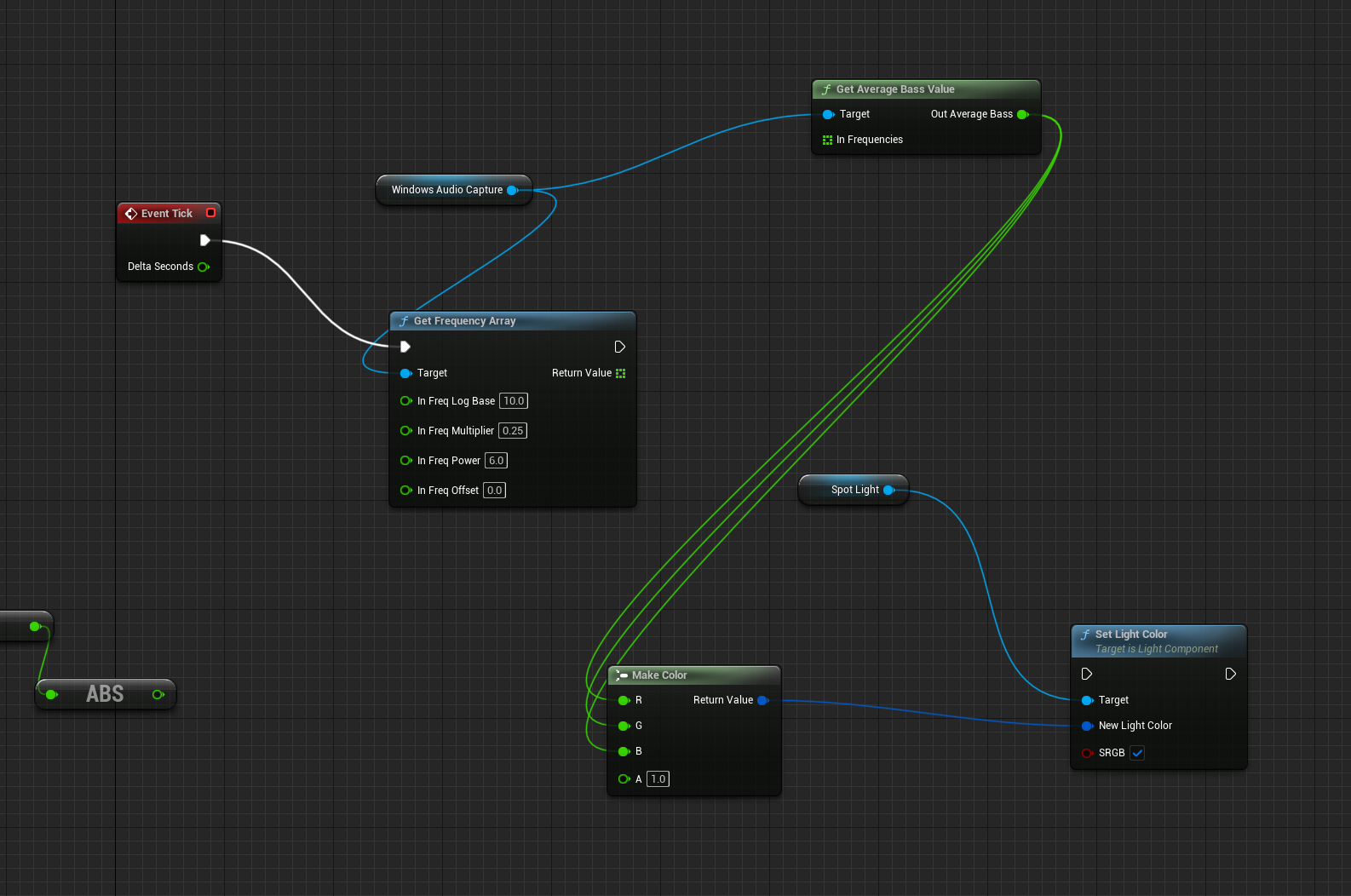 UE5.1 Support? · Issue #16 · kwstasg/WAC · GitHub
