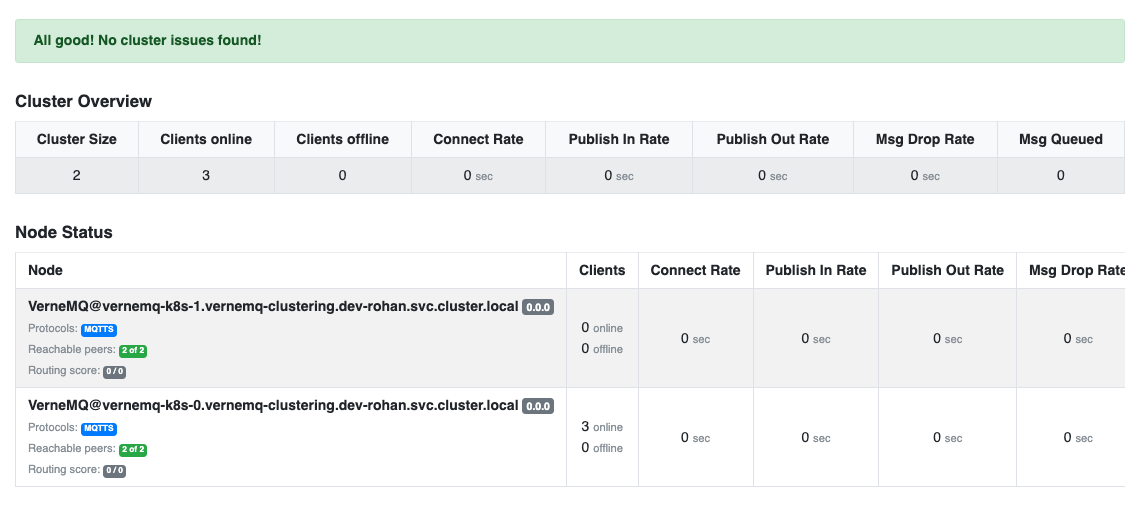 Enabling VMQS for clustering causes socket errors · Issue #1962 ...