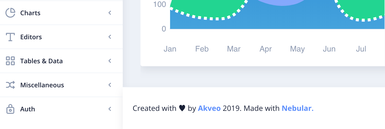 [Layout]: Footer shadow on top of sidebar · Issue #1882 · akveo/nebular · GitHub