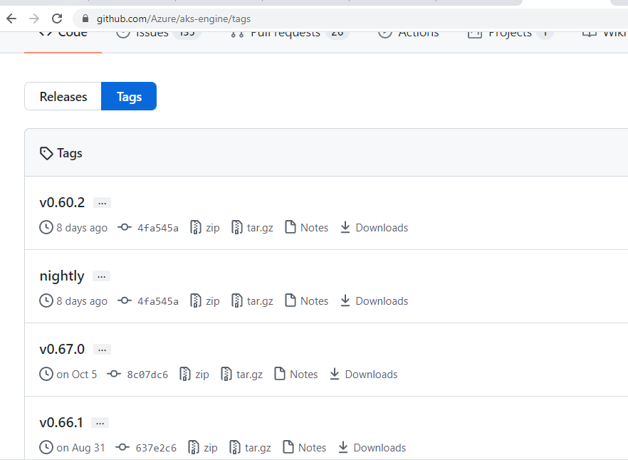 Wrong Release · Issue 4741 · Azure Aks Engine · Github