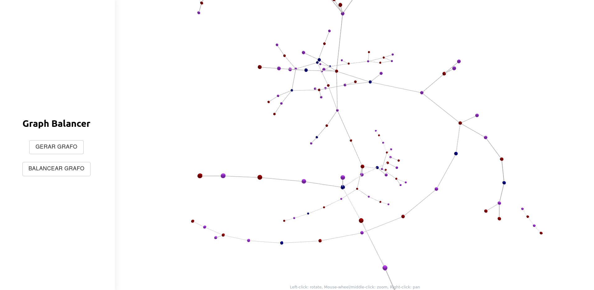 GitHub - projeto-de-algoritmos/Final_GraphBalancer