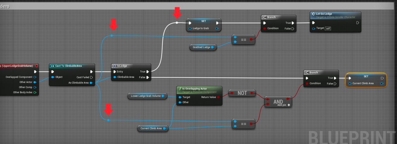 Reroute For Graph Node Editors Connections · Issue 11001 · Godotenginegodot · Github