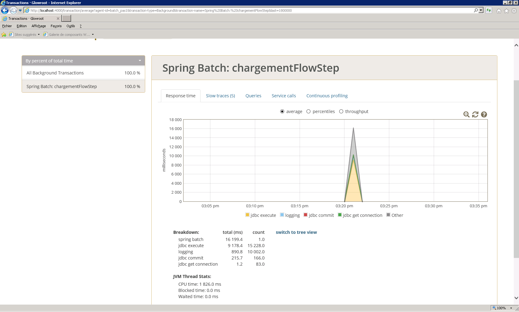 Add Spring Batch support · Issue #385 · glowroot/glowroot · GitHub