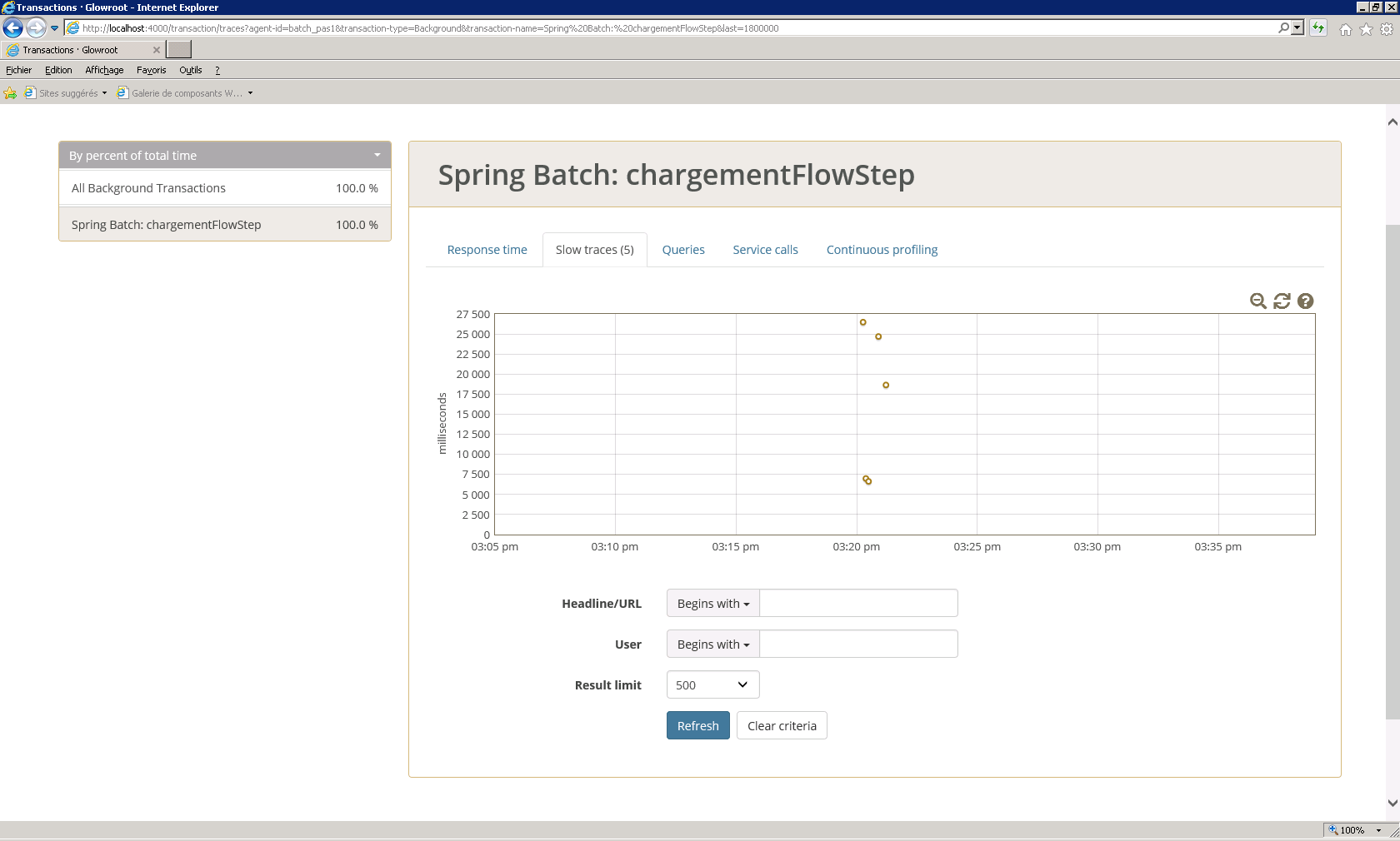 Add Spring Batch support · Issue #385 · glowroot/glowroot · GitHub