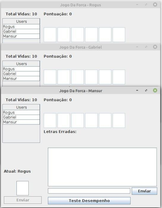 GitHub - gabrielquadro/HangmanOpemMpMpi: Jogo da forca com trabalho colaborativo utilizando ...