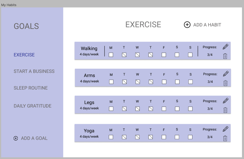 GitHub - jordan-romero/habitual-frontend: A habit tracker SPA that allows users to track their ...