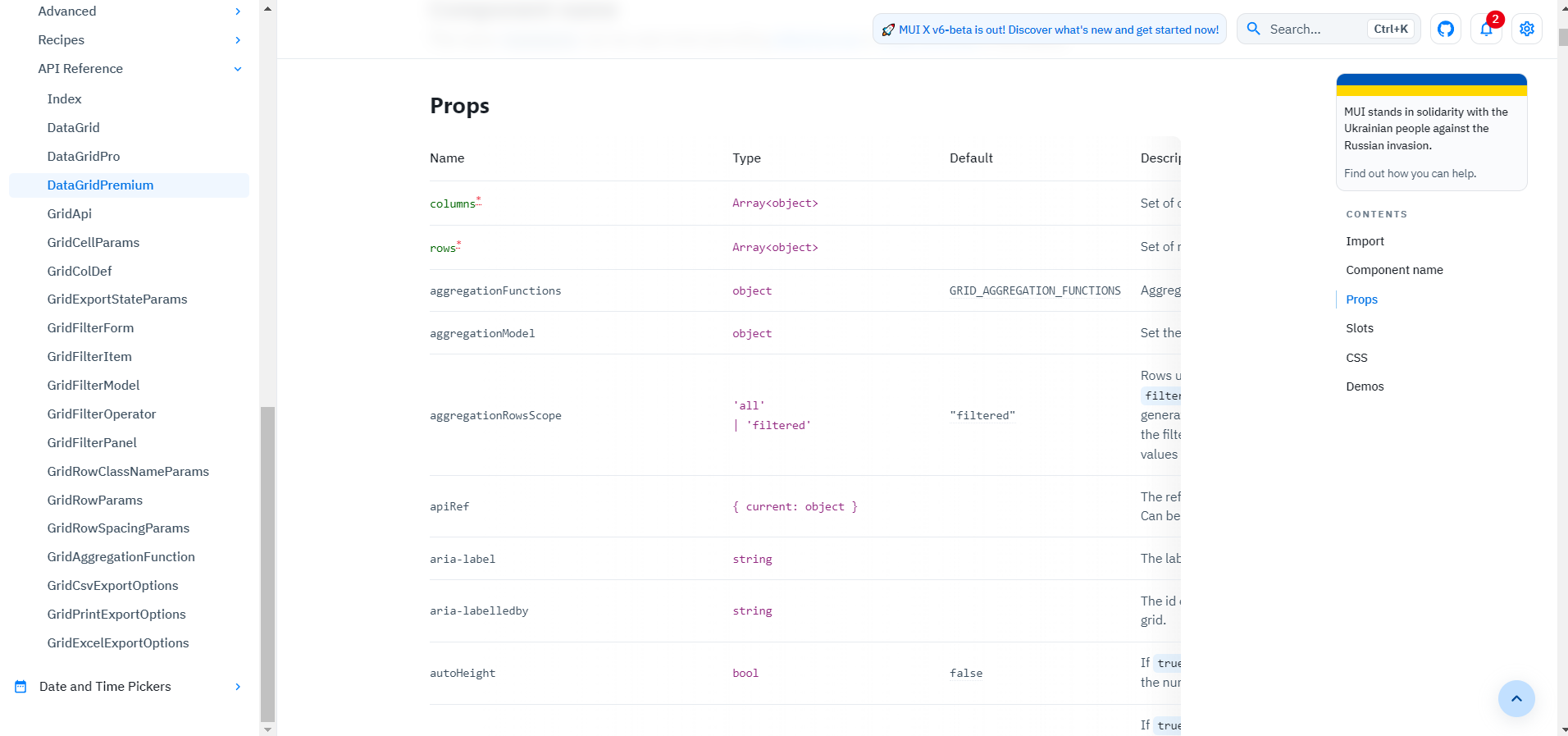 Docs Hidden Columns Are Not Visible And The Horizontal Scroll Bar Is All The Way At The Bottom 9707