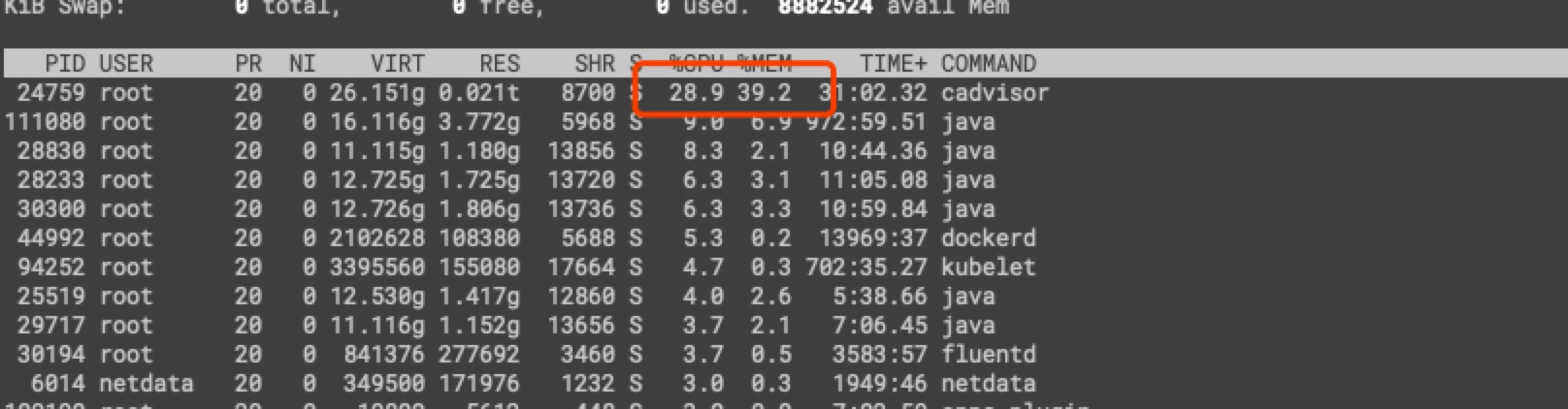 Cadvisor using too much memory · Issue #2264 · google/cadvisor · GitHub