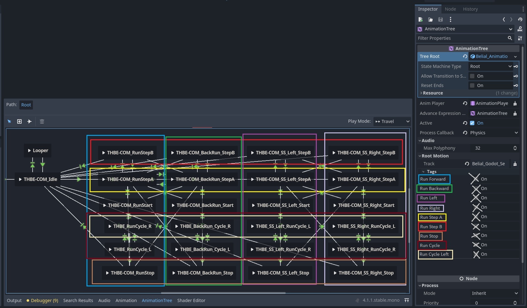 AnimationTree StateMachine Tag-Layer System · Issue #7989 · godotengine/godot-proposals · GitHub