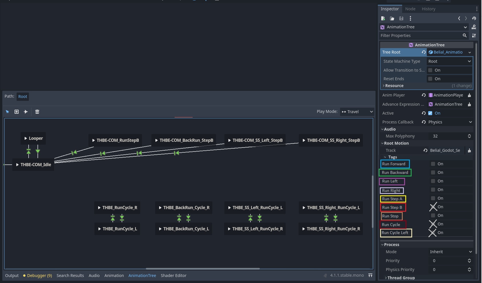 AnimationTree StateMachine Tag-Layer System · Issue #7989 · godotengine/godot-proposals · GitHub