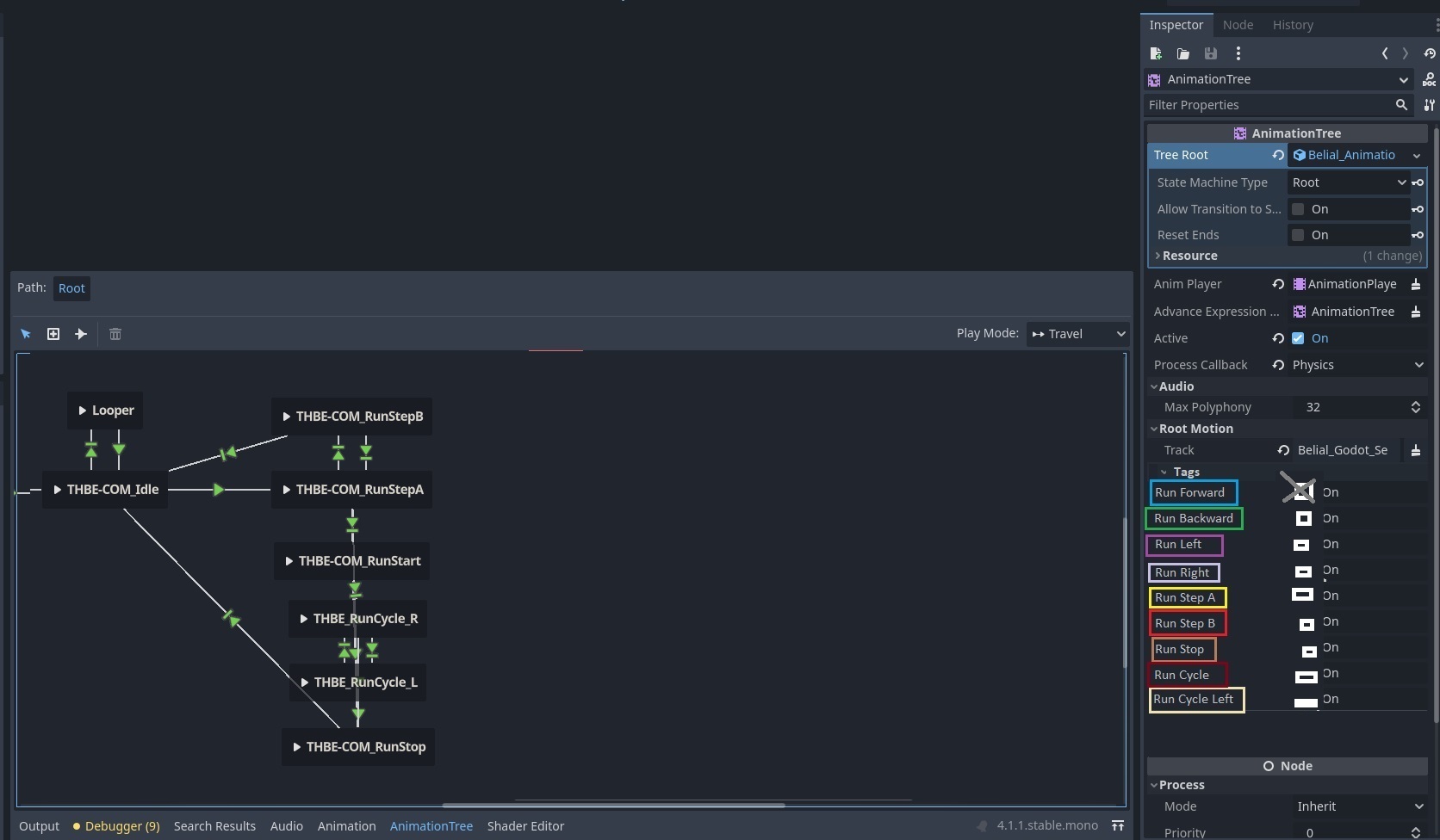 AnimationTree StateMachine Tag-Layer System · Issue #7989 · godotengine/godot-proposals · GitHub