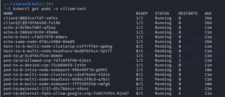 Node Didnt Match Pod Anti Affinity Rules · Issue 16202 · Ciliumcilium · Github 