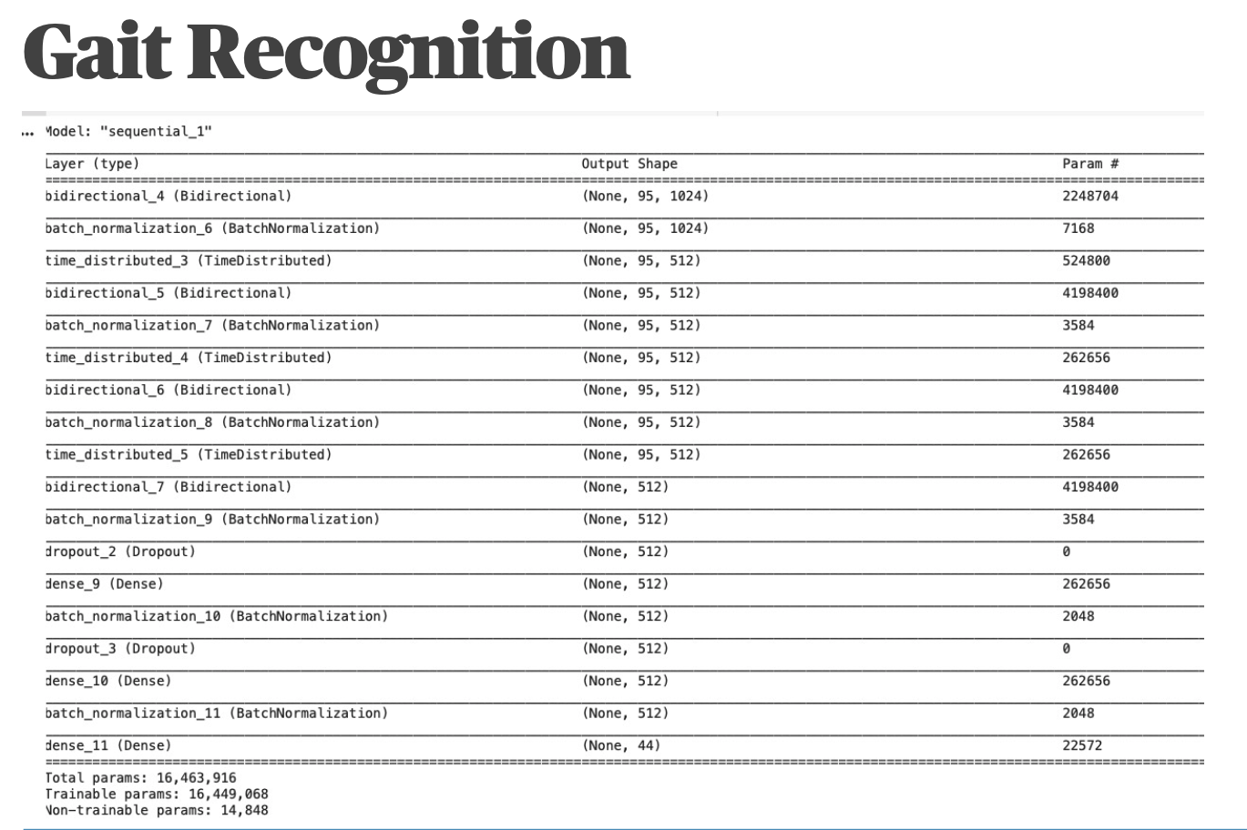 GitHub - kenaimachine/HumanIdentification_Openpose: Human Identification Using Gait Recognition ...