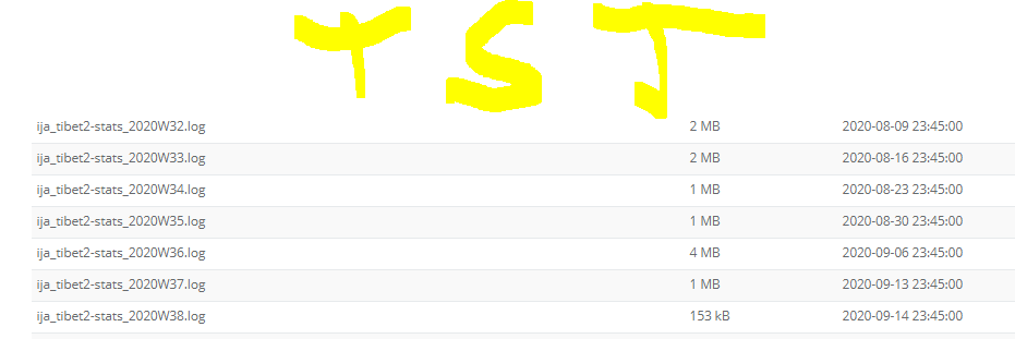 Statsfile IJA_Tibet2 gets extremely large on DEV · Issue #1062 · frankframework/frankframework ...