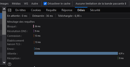 Slowness on all pages · Issue #1234 · projectsend/projectsend · GitHub
