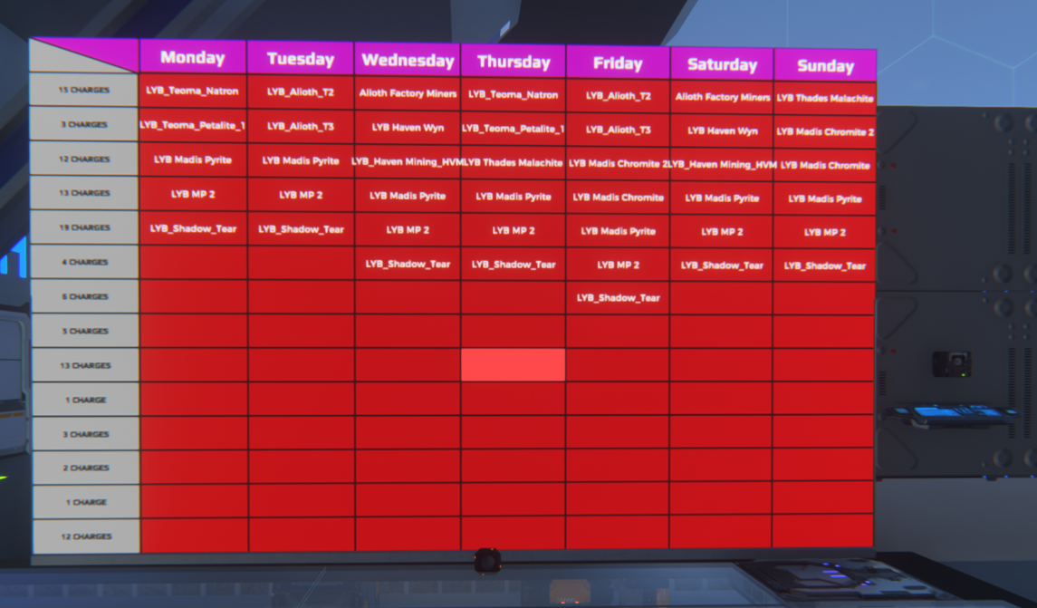 GitHub - BartasRS/DU-MiningScheduleScreen: Weekly interactive Mining Schedule Chart for LYB ORG