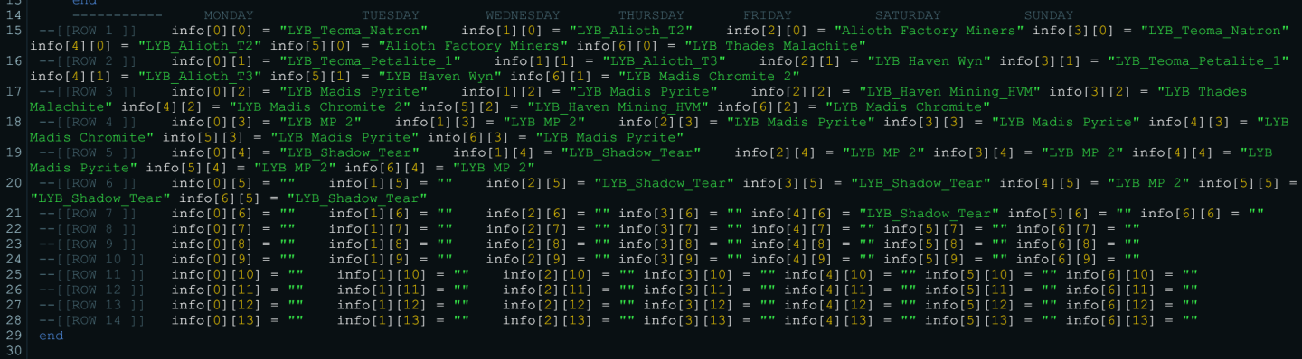 GitHub - BartasRS/DU-MiningScheduleScreen: Weekly interactive Mining Schedule Chart for LYB ORG
