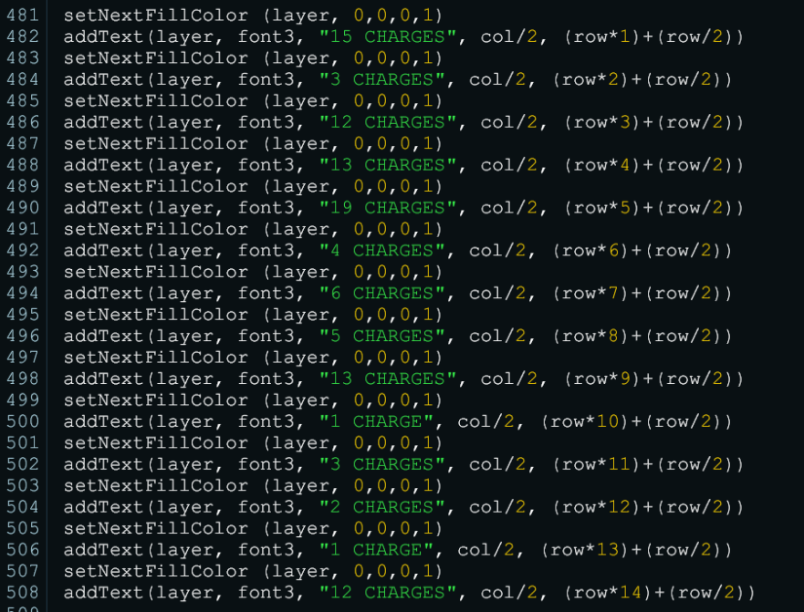 GitHub - BartasRS/DU-MiningScheduleScreen: Weekly interactive Mining Schedule Chart for LYB ORG