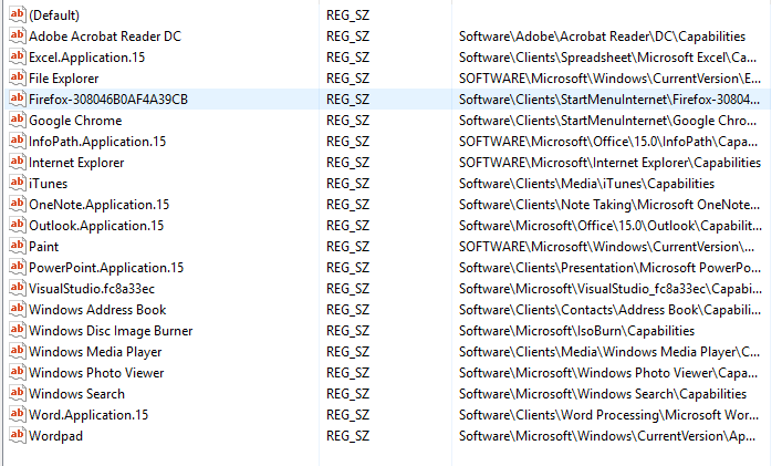 Issue Setting Mozilla Firefox As Default Browser · Issue 1 · Sampalmer Set Default Browser · Github