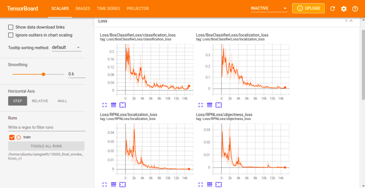 Loss increases with training · Issue #10047 · tensorflow/models · GitHub