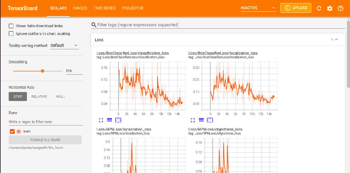 Loss increases with training · Issue #10047 · tensorflow/models · GitHub