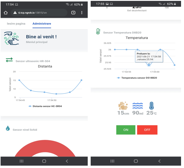 GitHub - TOMAROBERT/Dashboard