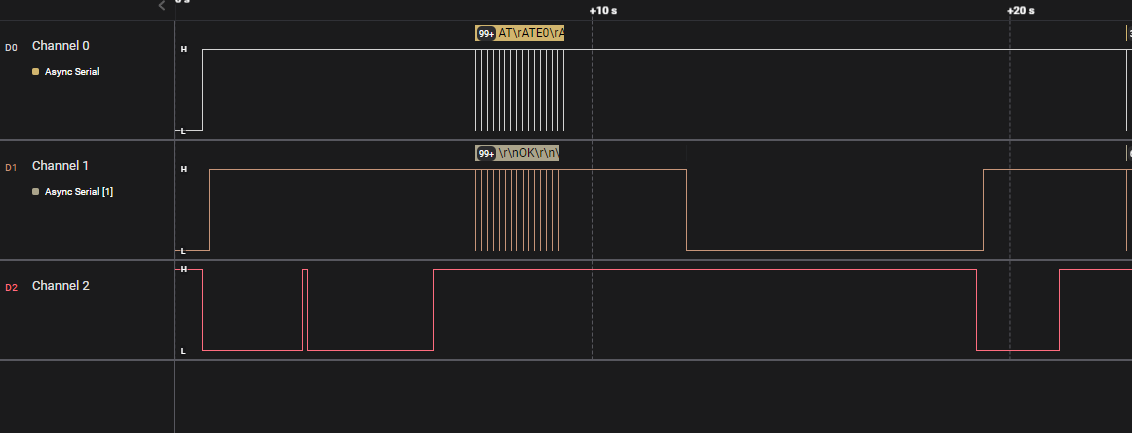 Module crashing after AT+CFUN=4? · Issue #167 · u-blox/ubxlib · GitHub