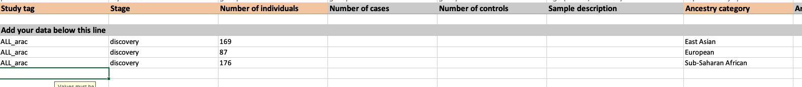 Table of prepublished/unpublished summary stats cannot distinguish by ancestry / sample number ...