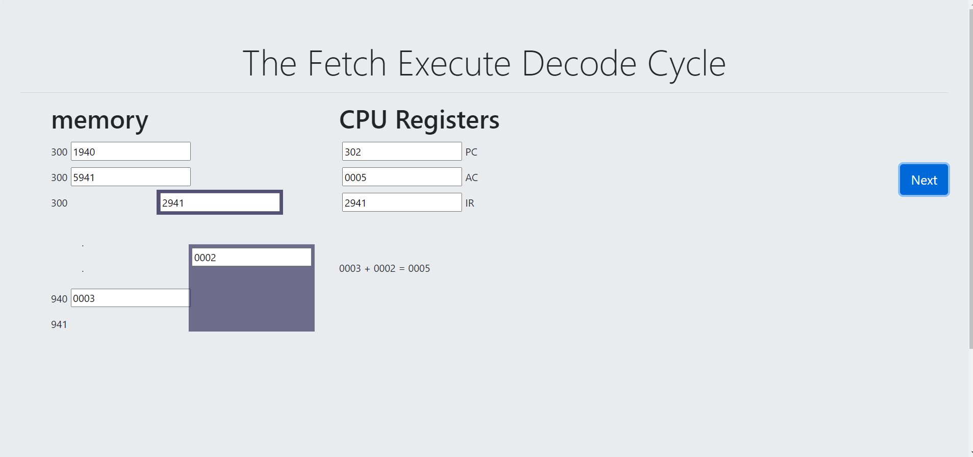Github Biruk Kassaw The Fetch Execute Decode Cycle Of A Cpu Visualizer A Program Written
