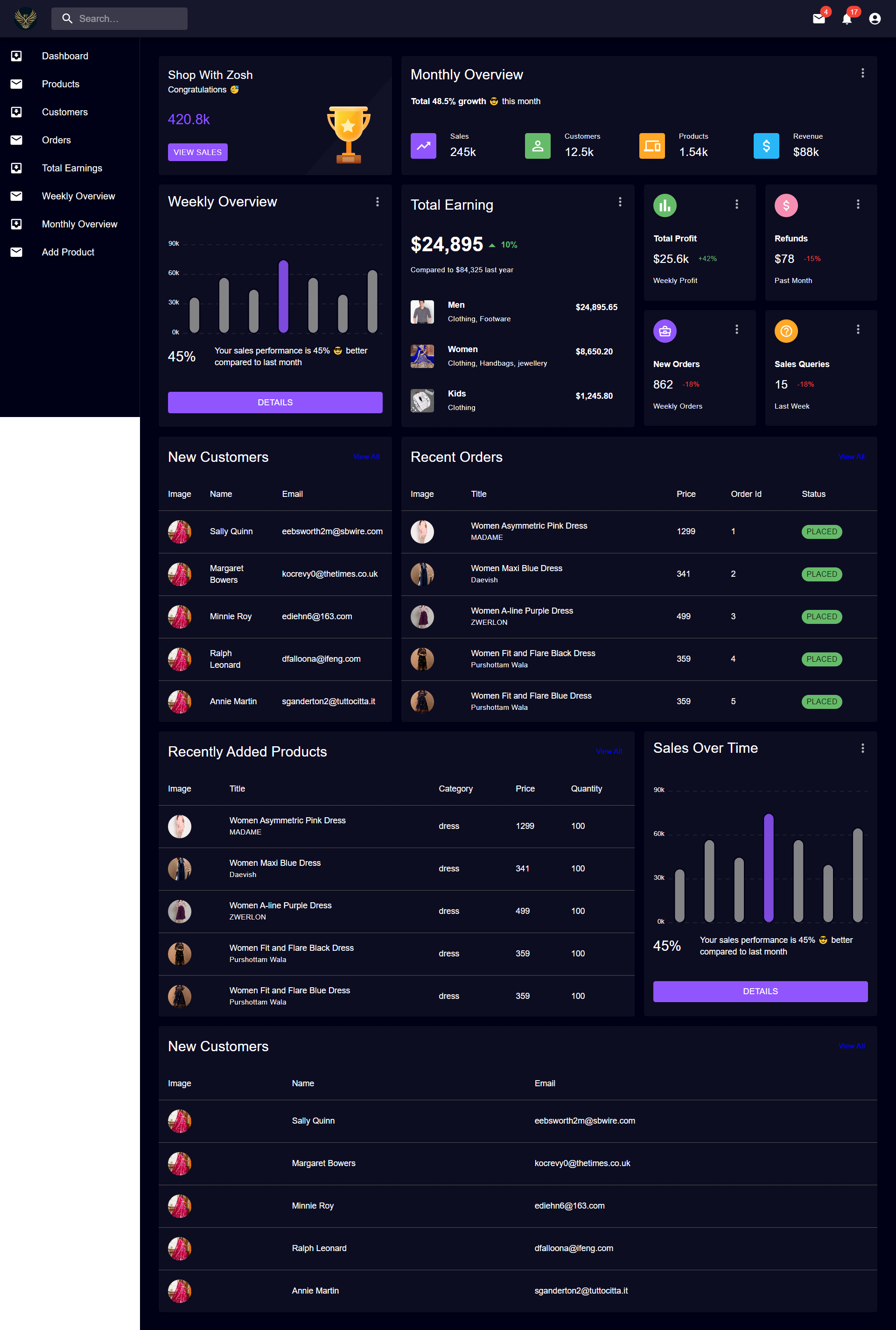 GitHub - raj-code123/Ecommerce-MERN-Stack