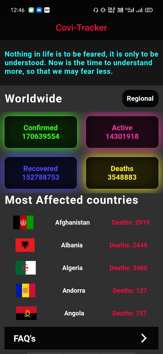 GitHub - amitpola/covi-tracker: An application built in flutter which shows the real time data ...