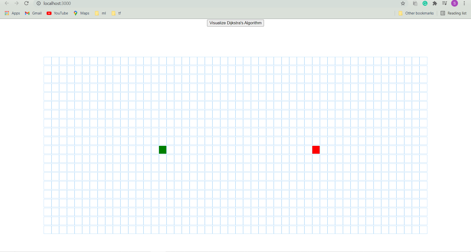 Github Shoeb 08dijkstra Path Finding Visualizer