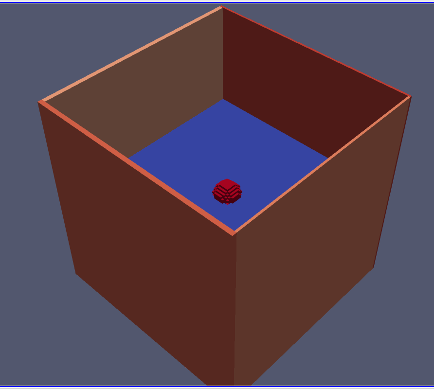 unexpected nested fillbox behaviour · Issue #34 · DualSPHysics/DesignSPHysics · GitHub