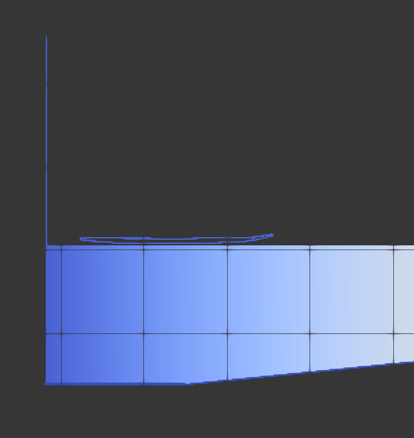 error with stl file · Issue #58 · DualSPHysics/DesignSPHysics · GitHub