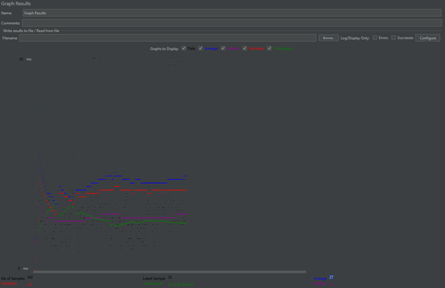 GitHub - CarlosAlvarado-git/Proyecto1Estructura