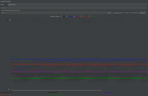 GitHub - CarlosAlvarado-git/Proyecto1Estructura